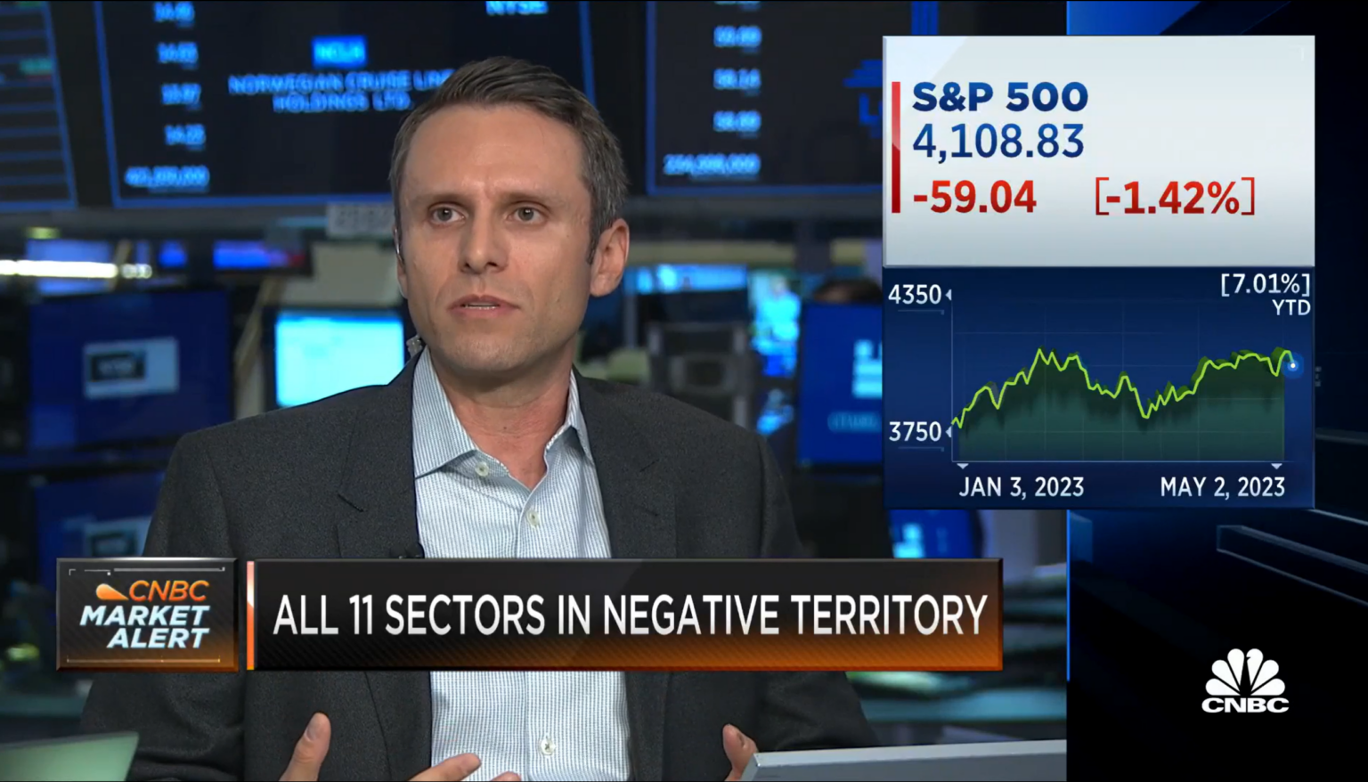 BTIG’s Jonathan Krinsky Appears on CNBC’s ‘Halftime Report’ - BTIG
